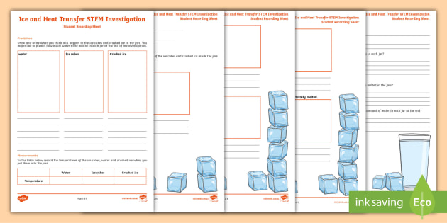 Ice and Heat Transfer STEM Investigation | Changes in State