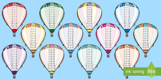 Display 1 to 12 Times Tables on Hot-Air Balloons - KS2 Maths
