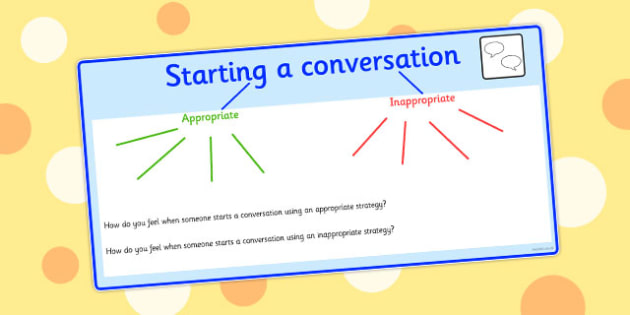 Starting A Conversation Mind Map (teacher made)
