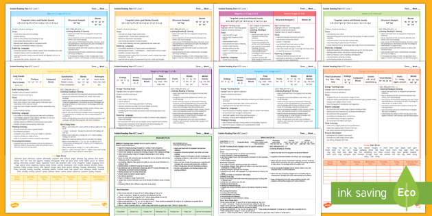 New Zealand Weekly Guided Reading Lesson Plan - NZ Literacy Pack