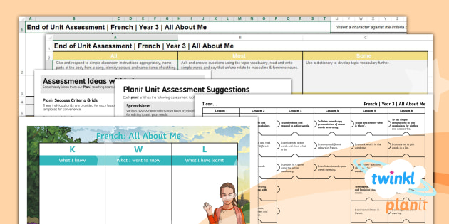 French: All About Me Year 3 Unit Assessment Pack