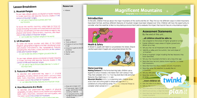 Mountain Ranges Planning Overview - Year 5 Geography