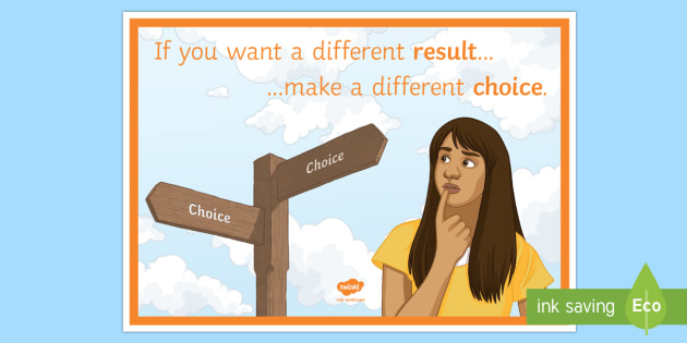 If You Want a Different Result... Display Poster