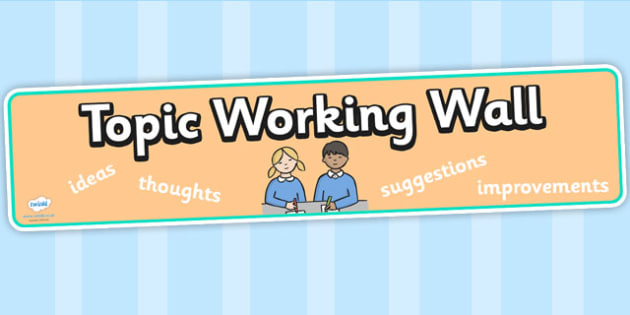 Topic Working Wall Display Banner - topic, working wall, banner