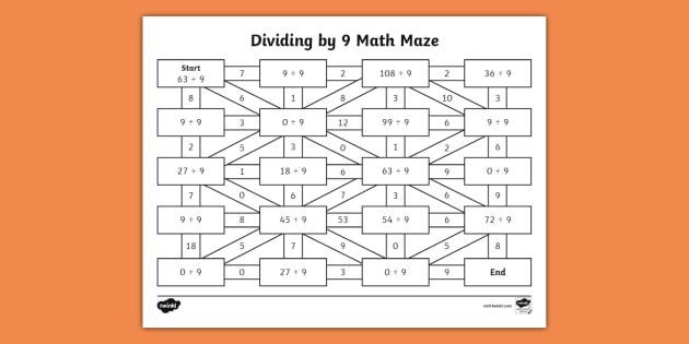 Division Worksheets 9th Grade