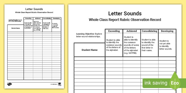 Letter Sounds EYLF Assessment Rubric/Guide to Making Judgement