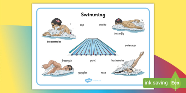 Swimming Word Mat (teacher made)