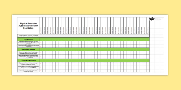 Physical Education Assessment Tracker Year Band Foundation