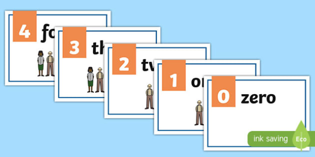 My Family Counting to 10 Display Posters