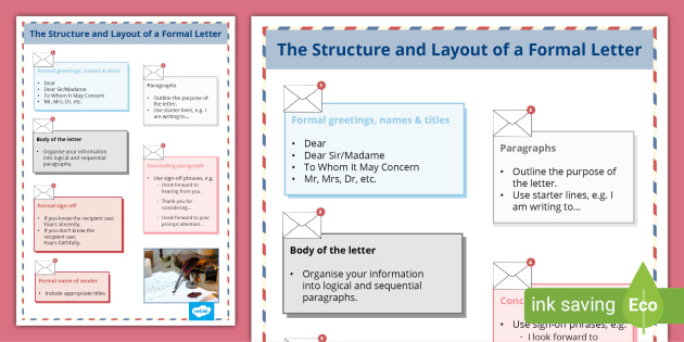 You've Got Mail! Level 4 Letter Writing Structure & Layout Display Poster