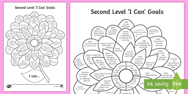 I Can Goals Flower Poster (teacher made)