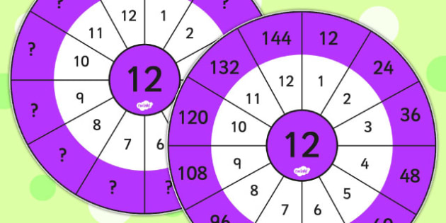 12 Times Table Wheel Cut Outs