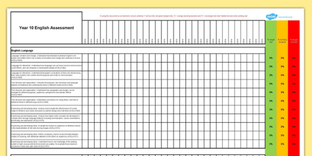 Australian Curriculum Year 10 English Assessment Tracker