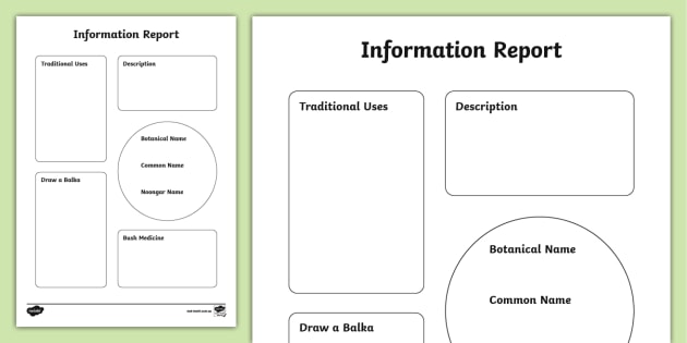 Grass Tree Information Report Writing