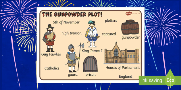 The Gunpowder Plot Word Bank - Story, Bonfire night, word mat, writing aid