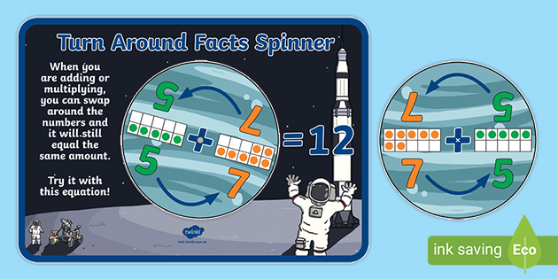 Turn Around Facts Spinner (teacher made)