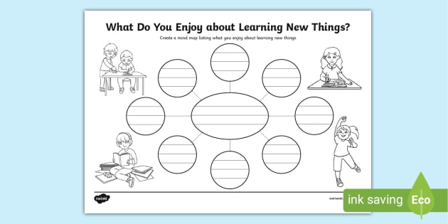What Do You Enjoy about Learning New Things? Mind Map