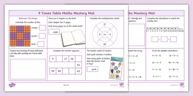  9 Times Table Maths Mastery Mat