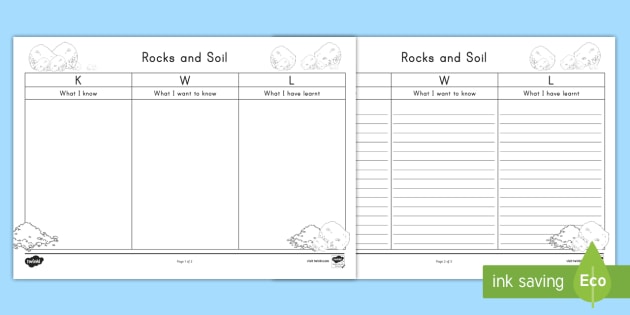 Rocks and Soil KWL Grid (teacher made)