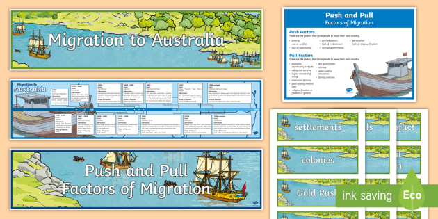 Migration to Australia Display Pack
