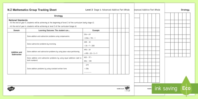 NZ Mathematics Group Tracking Stage 6 Checklist