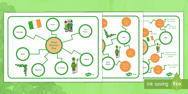 St. Patrick's Day Differentiated Concept Maps (teacher made)