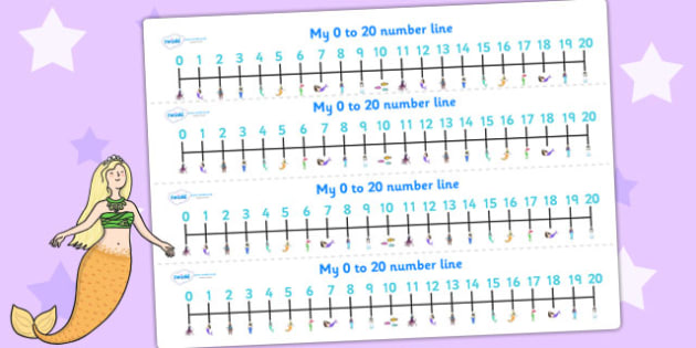 The Little Mermaid Number Lines 0 20 (teacher made)