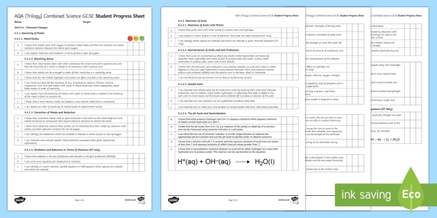 AQA Chemistry (Trilogy) Unit 4 Chemical Changes Student Progress Sheet