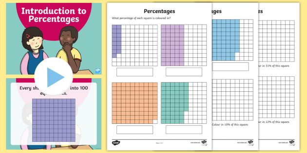 CfE 2nd Level Introduction to Percentages PowerPoint Pack