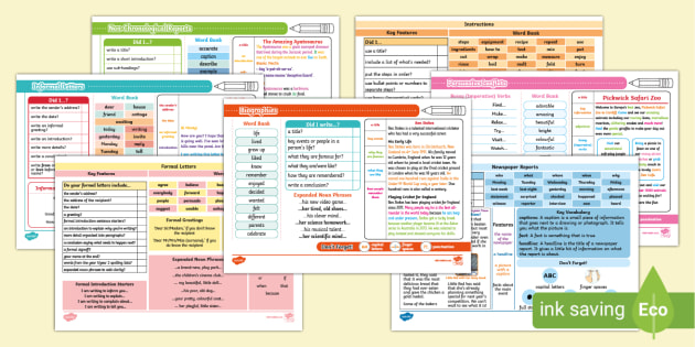 KS1 Writing Non-Fiction Knowledge Organiser Bumper Pack