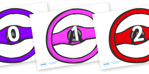 Numbers 0-31 on Steering Wheels