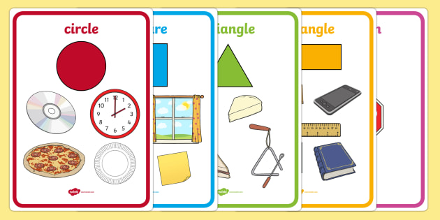 2D Shape Posters With Everyday Examples teacher Made 