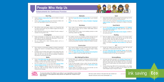 EYFS People Who Help Us Continuous Provision Planning Ideas (Ages 2-4)