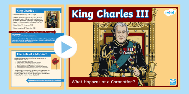 Celebrating the Coronation of King Charles III with your pupils