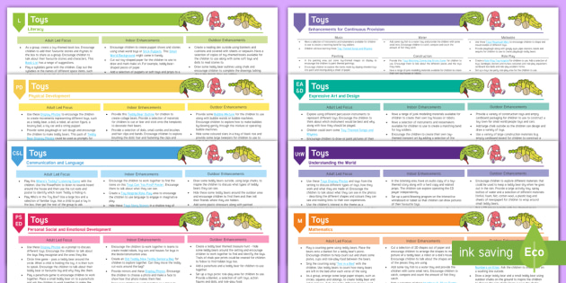 Toys EYFS Activity Planning and Continuous Provision Ideas (Ages 2-4)