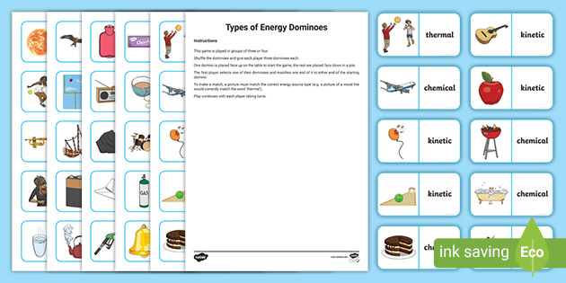 Types of Energies | twinkl.co.uk