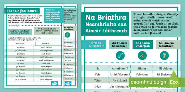 Briathra Neamhrialta san Aimsir Láithreach Póstaer
