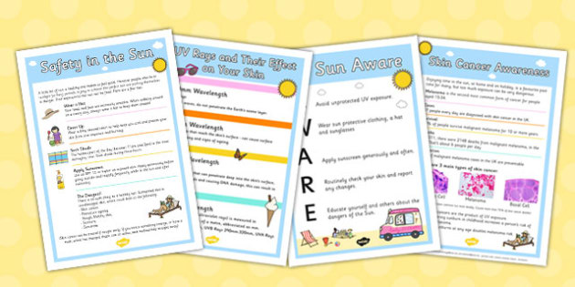 Safe in the Sun Poster Set | Sun Safety Display Resources