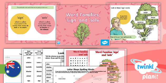 Year 4 Spelling: Word Families Lesson 1 (teacher made)