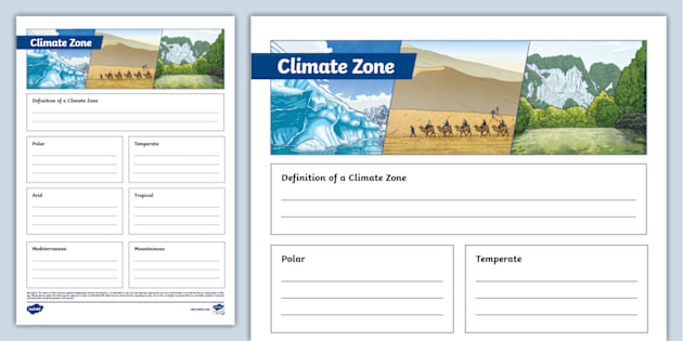 Climate Zones Geography | twinkl.co.uk