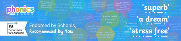 Webinar: Teaching Twinkl Phonics in Reception Twinkl Teach Meets