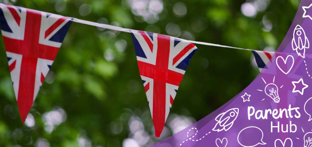 Ten Super Chalk Ideas for Kids - Twinkl