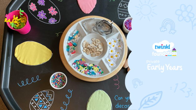 School Readiness - Twinkl