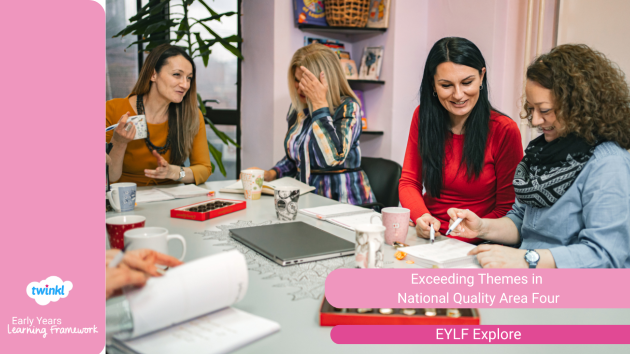 The EYLF v2.0 Planning Cycle: Plan - Twinkl