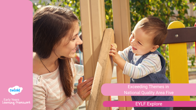 The EYLF v2.0 Planning Cycle: Plan - Twinkl