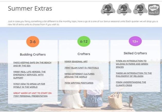 Home Educating Through Baking - Twinkl