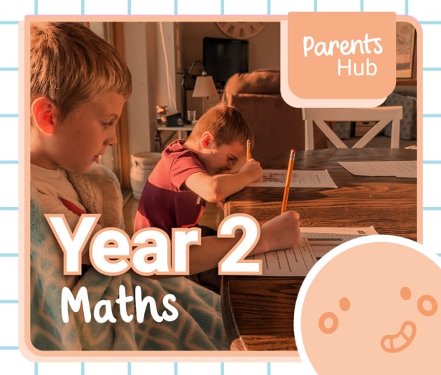 Printable and Digital Teacher Resources | Twinkl USA