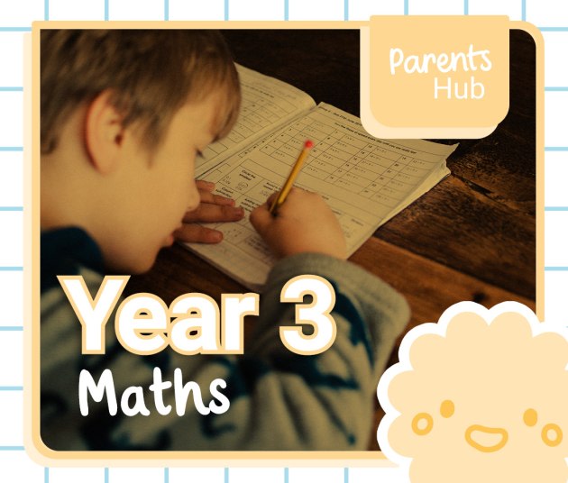 Primary Resources - KS2, KS1, Early Years (EYFS) KS3, KS4, Twinkl