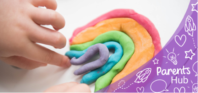 What is Parenthesis? Help and Activities for Kids - Twinkl