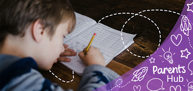 Multiplication and Division for 6 to 7-Year-Olds - Twinkl